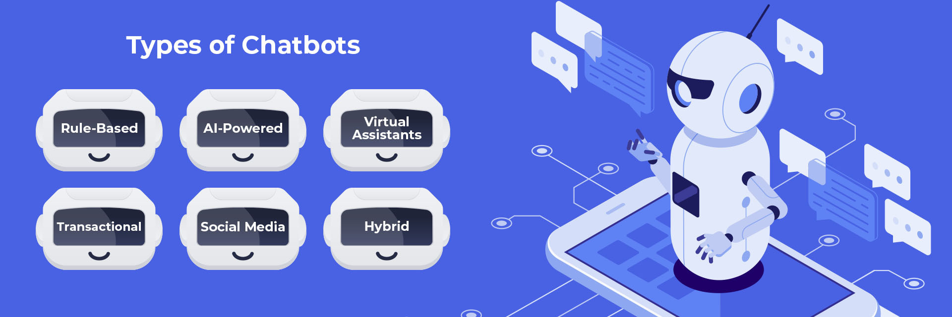 Future of Chatbots: Key Trends For Applications in 2024
